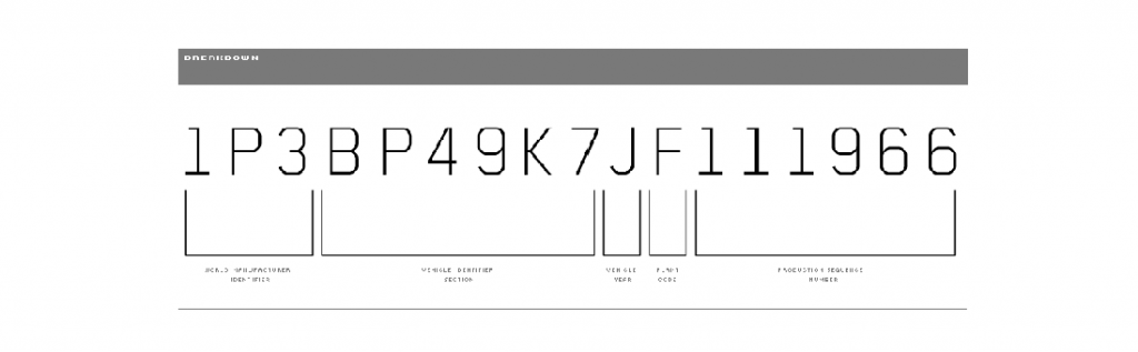 Decoding #Nevdis codes #NSW / #WA | Network Programming in .NET